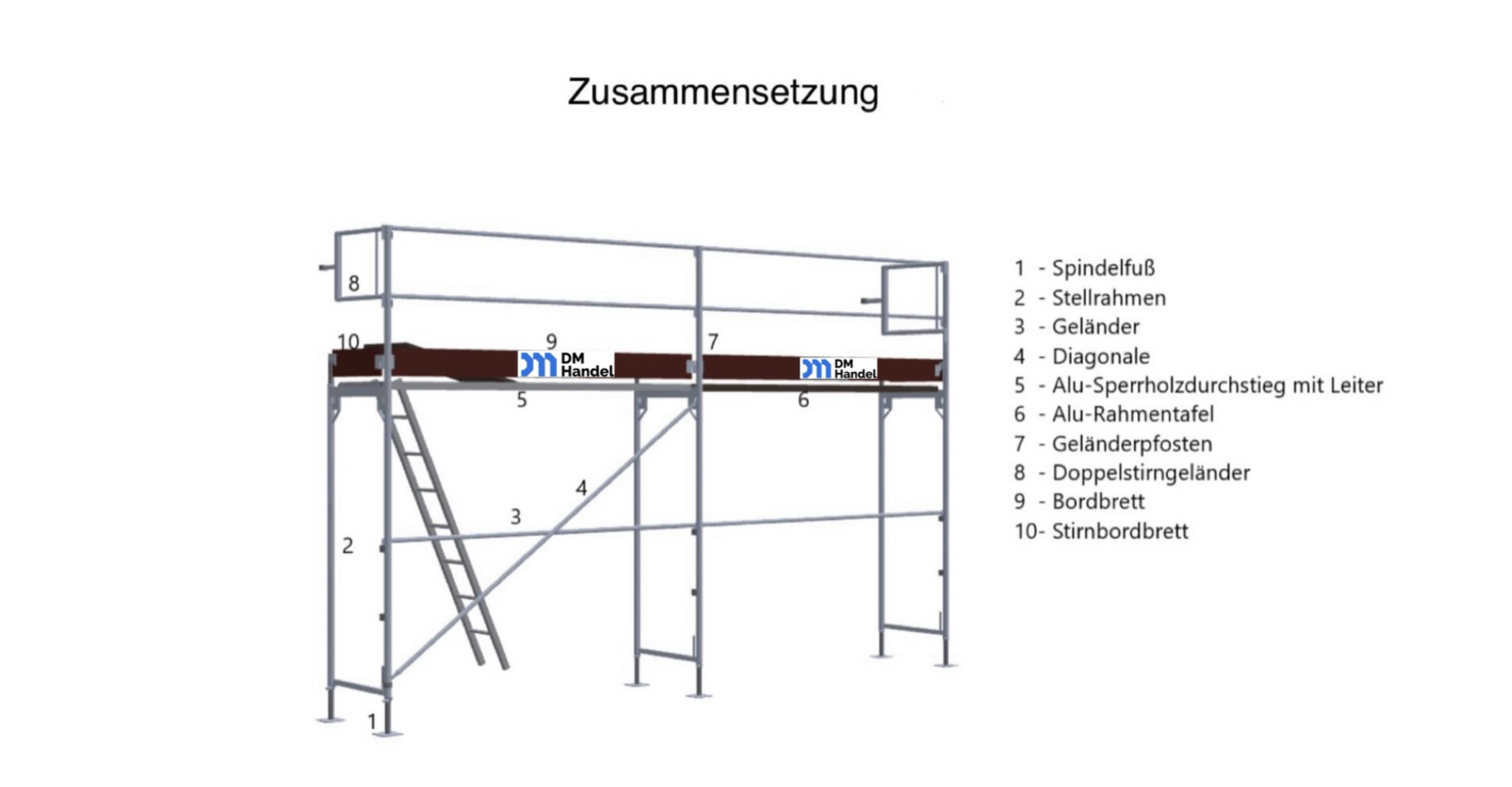 Alu Gerüst mit Alu-Rahmentafel 78qm - DM-Handel GmbH